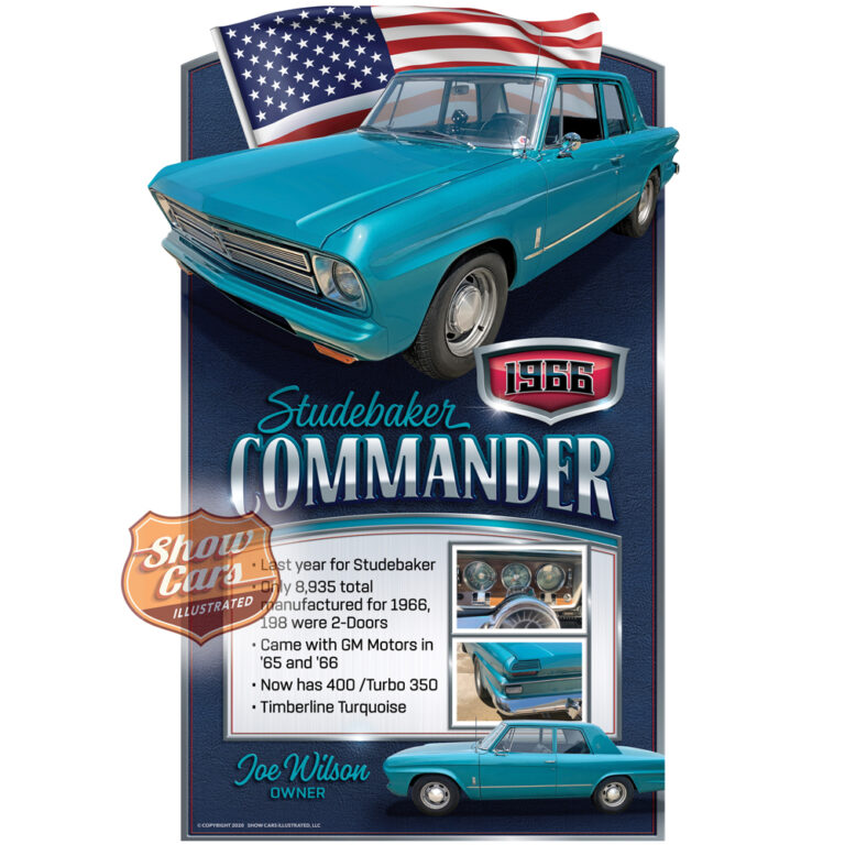 Car Show Board, Custom Car Show Signs, Sign Board | ALL AMERICAN THEME ...