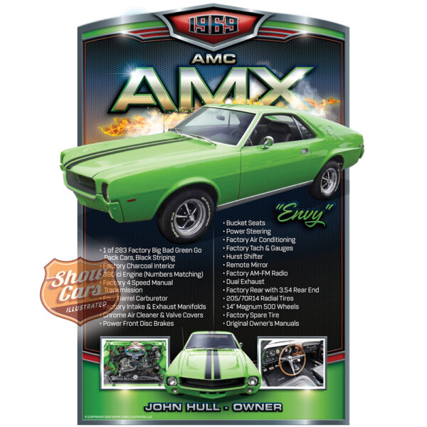 Car Show Board, Custom Car Show Signs, Sign Board | SOLID MUSCLE THEME ...