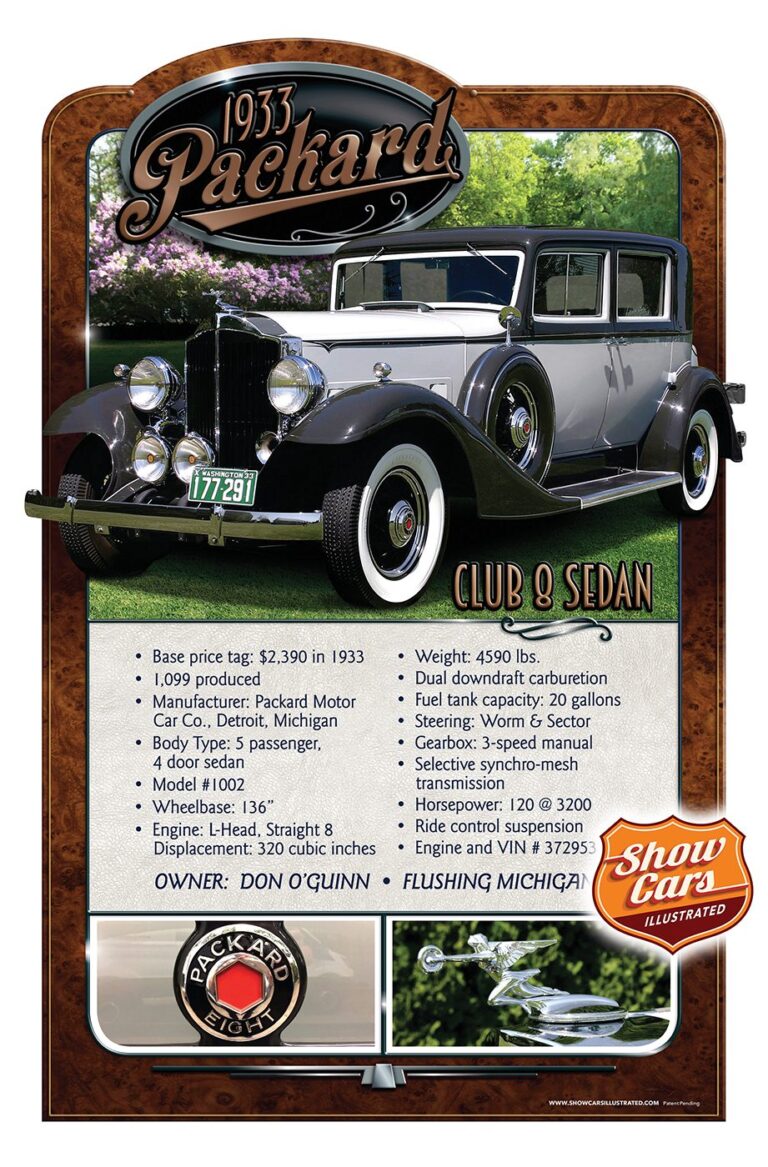 Car Show Signs Ideas | Car Show Boards | Car Show Display Board Ideas