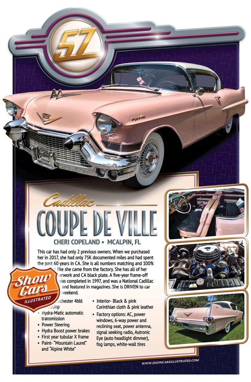 Car Show Signs Ideas | Car Show Boards | Car Show Display Board Ideas