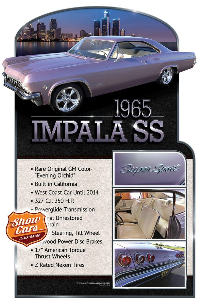 Car Show Signs Ideas | Car Show Boards | Car Show Display Board Ideas