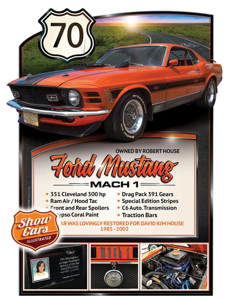 Car Show Signs Ideas | Car Show Boards | Car Show Display Board Ideas