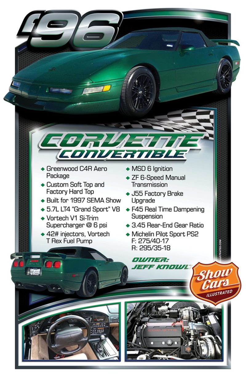 Car Show Signs Ideas | Car Show Boards | Car Show Display Board Ideas