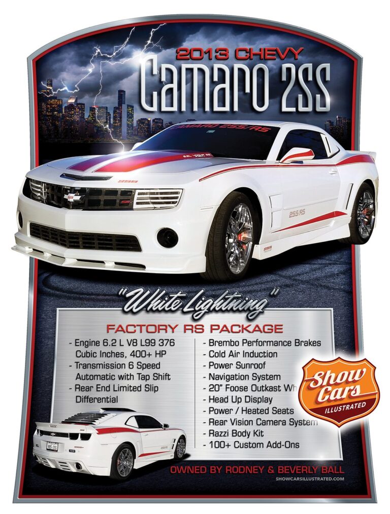 Car Show Signs Ideas | Car Show Boards | Car Show Display Board Ideas