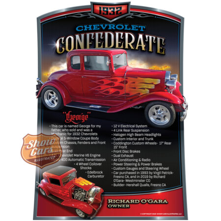 HOT ROD THEME - Car Show Signs - Reader Board