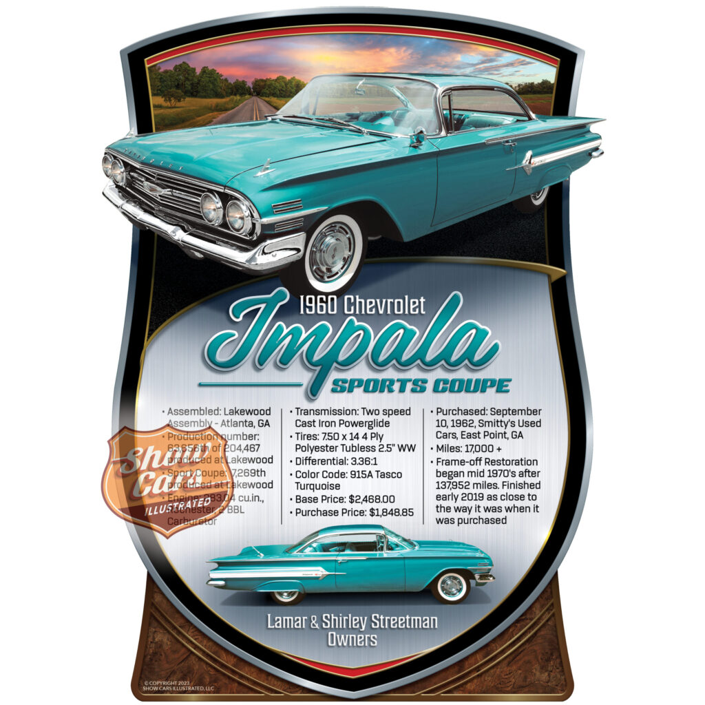 Car Show Board, Custom Car Show Signs, Sign Board | GRAND TOURING THEME ...